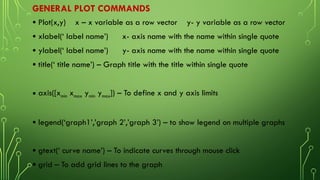 Elementary MATLAB & SIMULINK A Demonstration | PPTX