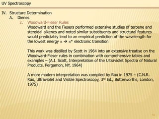 Elementary organic spectroscopy | PPT