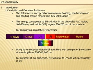 Elementary organic spectroscopy | PPT
