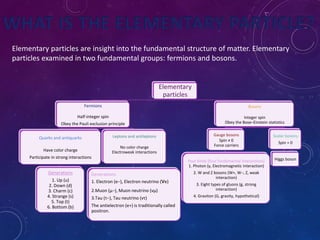 #SciChallenge2017 Elementary particles | PPTX