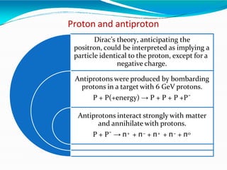 elementaryparticles-101223114011-phpapp02.pptx