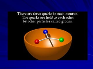 Elementary particles | PPT