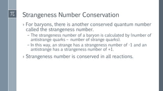 Elementary Particles | PPT