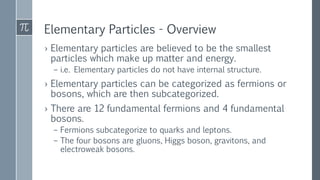 Elementary Particles | PPT