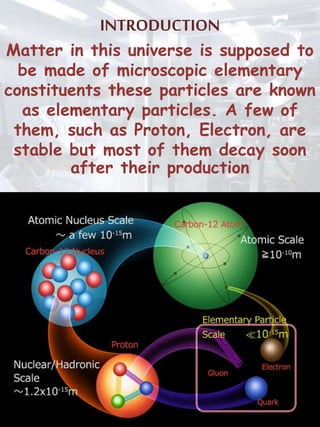ppt on Elementary Particles By Jyotibhooshan chaturvedi | PPTX