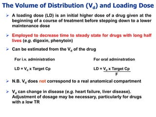 Elementary pharmacokinetics jap | PPT