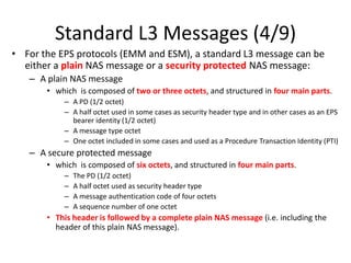 Elementary procedures for Circuit-Switched (CS) Call Control (CC) in ...