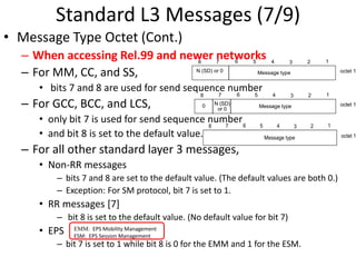 Elementary procedures for Circuit-Switched (CS) Call Control (CC) in ...