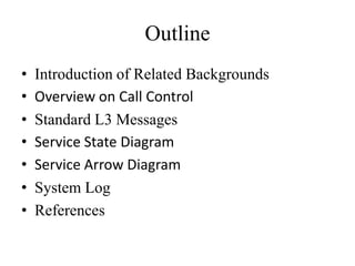 Elementary procedures for Circuit-Switched (CS) Call Control (CC) in ...