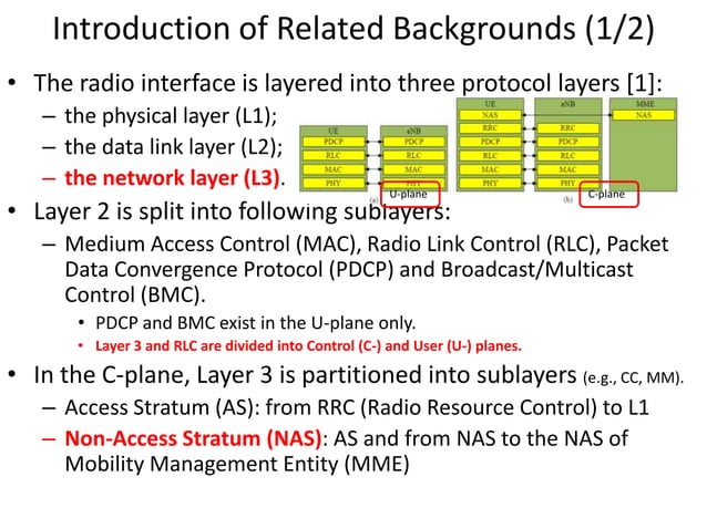 Elementary procedures for Circuit-Switched (CS) Call Control (CC) in ...