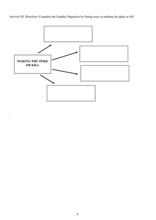 ELEMENTARY_Q2_PE6_MOD5.pdf grade 6 module | PDF