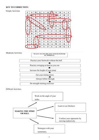 ELEMENTARY_Q2_PE6_MOD5.pdf grade 6 module | PDF