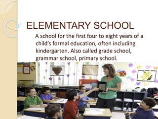 Role of Elementary Schools in Children's Development | PPTX