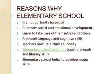 Role of Elementary Schools in Children's Development | PPTX