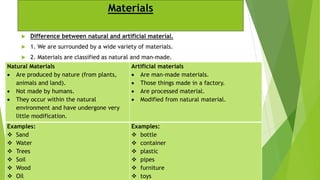 Elementary SCIENCE Notes Yr 4 LIVING THINGS AND THE ENVIRONMENT | PPTX