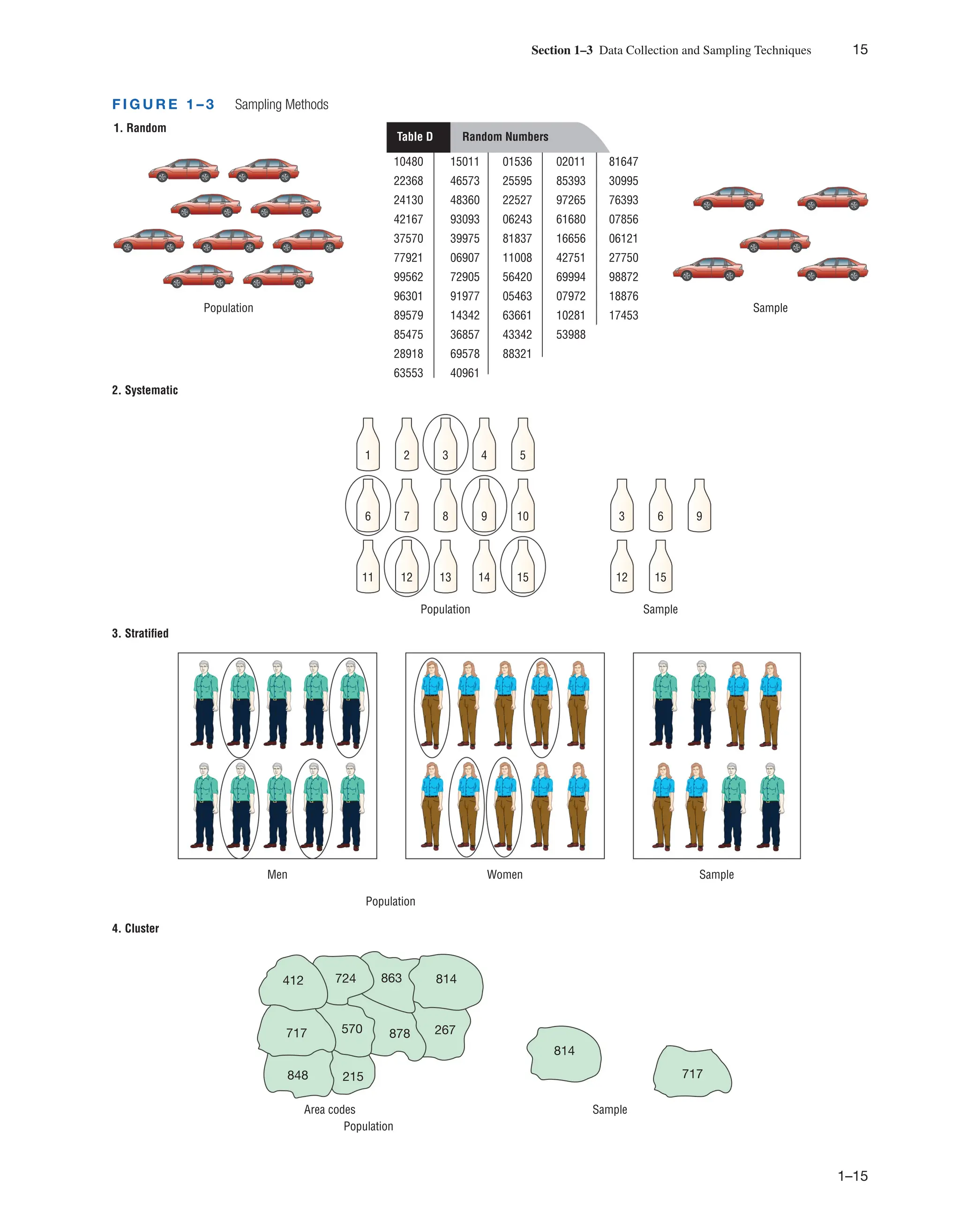 Elementary_Statistics_A_Step_By_Step_Approach_9th_ed_Bluman.pdf