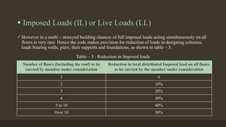 Elementary structural design | PPTX