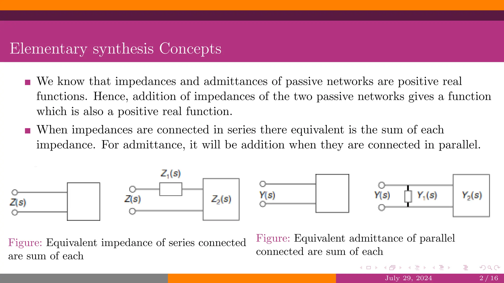Elementary synthesis of driving point function.pdf
