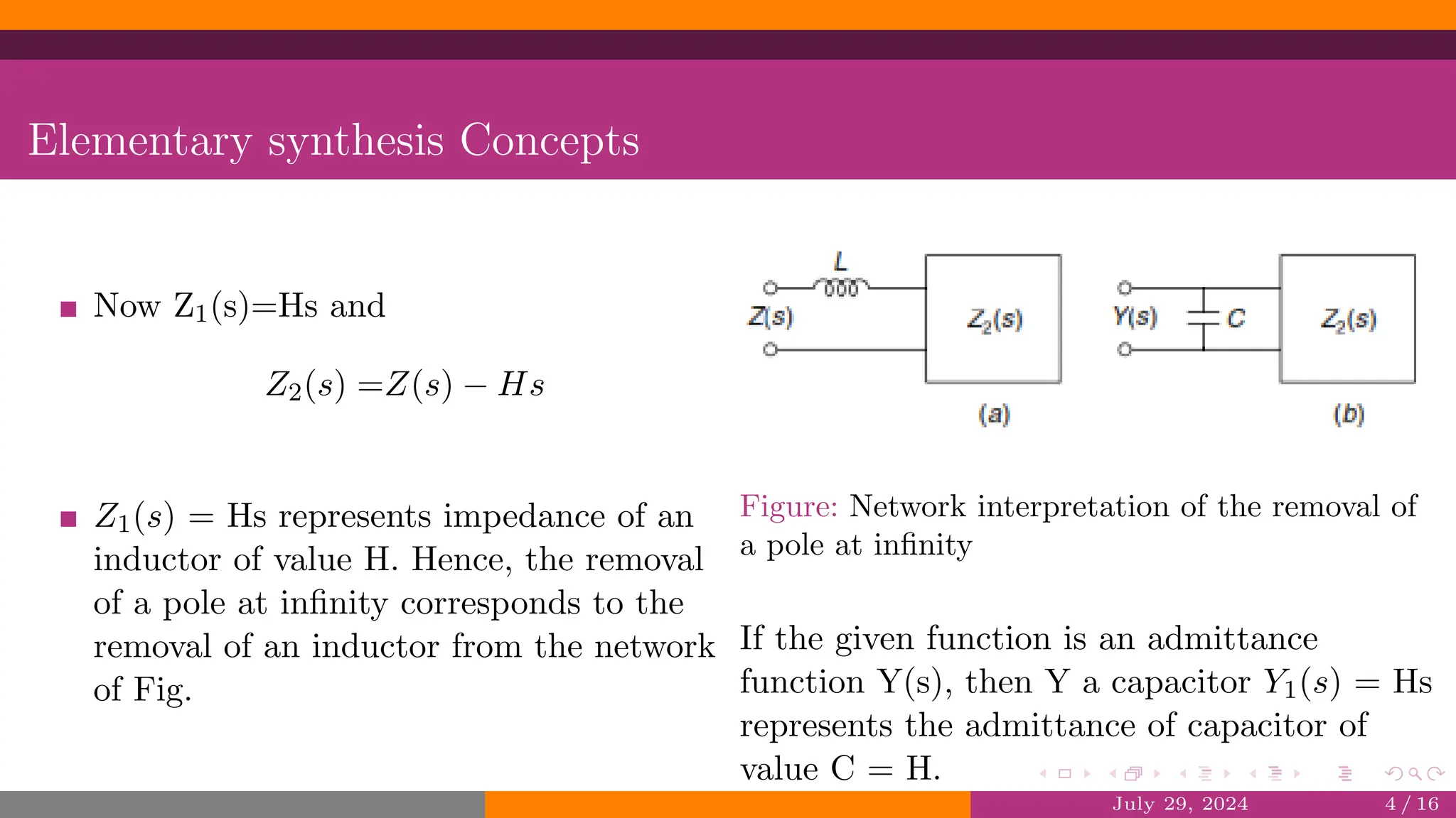 Elementary synthesis of driving point function.pdf