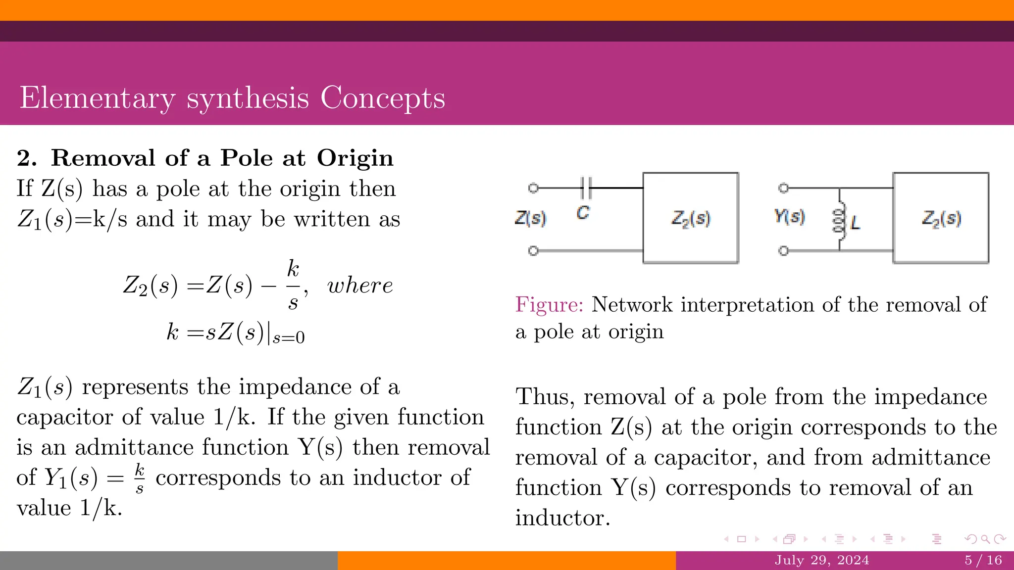 Elementary synthesis of driving point function.pdf