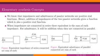 Elementary synthesis of driving point function.pdf
