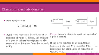 Elementary synthesis of driving point function.pdf