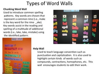 Elementary Word Walls | PPT