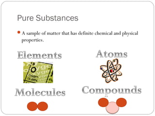 Element compund mixture | PPT