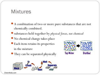 Element compund mixture | PPT