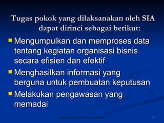 Element Dan Prosedur Sia | PPT