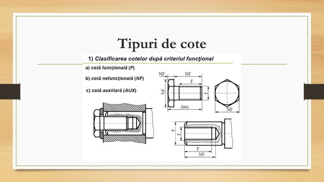 ELEMENTE DE COTARE IN DESENUL TEHNIC.pptx