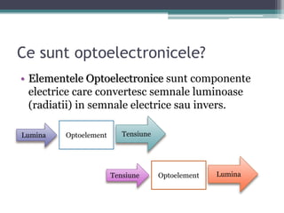 Elemente de optoelectronica | PPSX