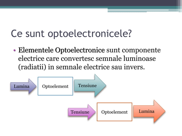 Elemente de optoelectronica | PPSX