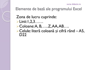 Elemente introductive excel | PPT