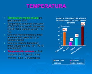 Elementele climatice | PPT