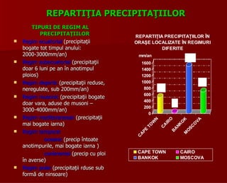 Elementele climatice | PPT