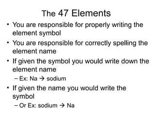 Chemistry Element flashcards | PPT