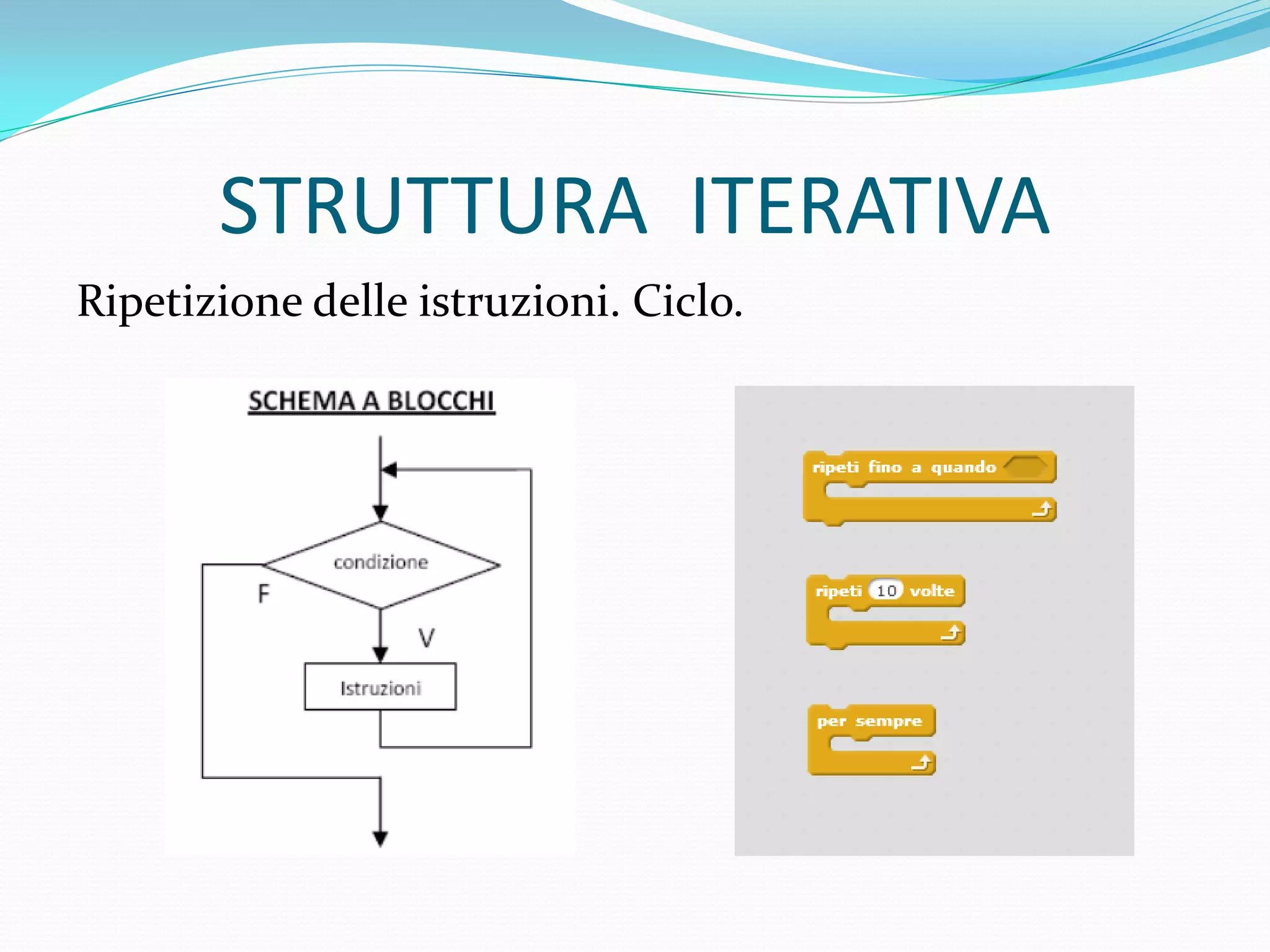 Elementi base del pensiero computazionale e SCRATCH | PDF