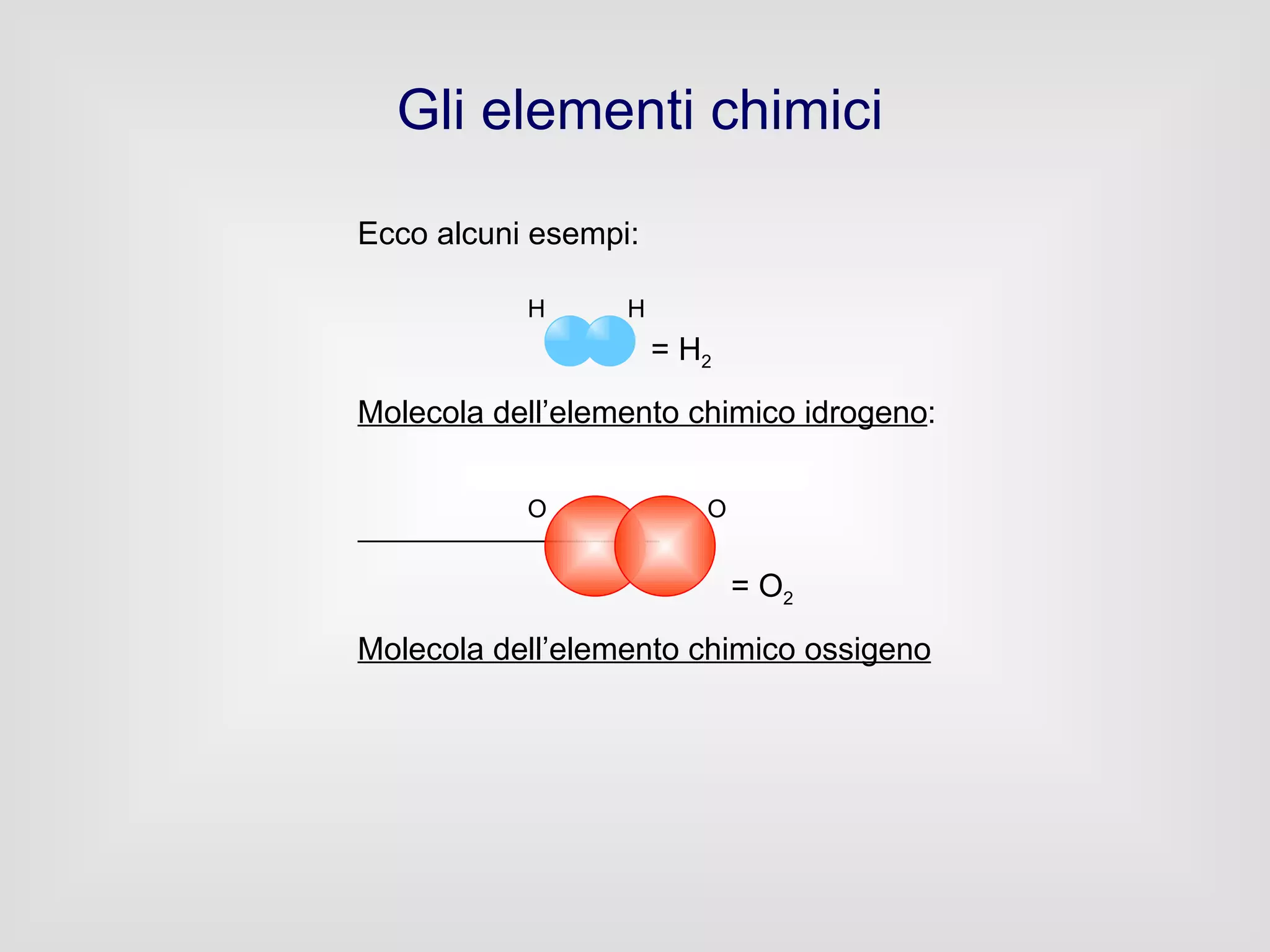 Elementi Composti | PPS