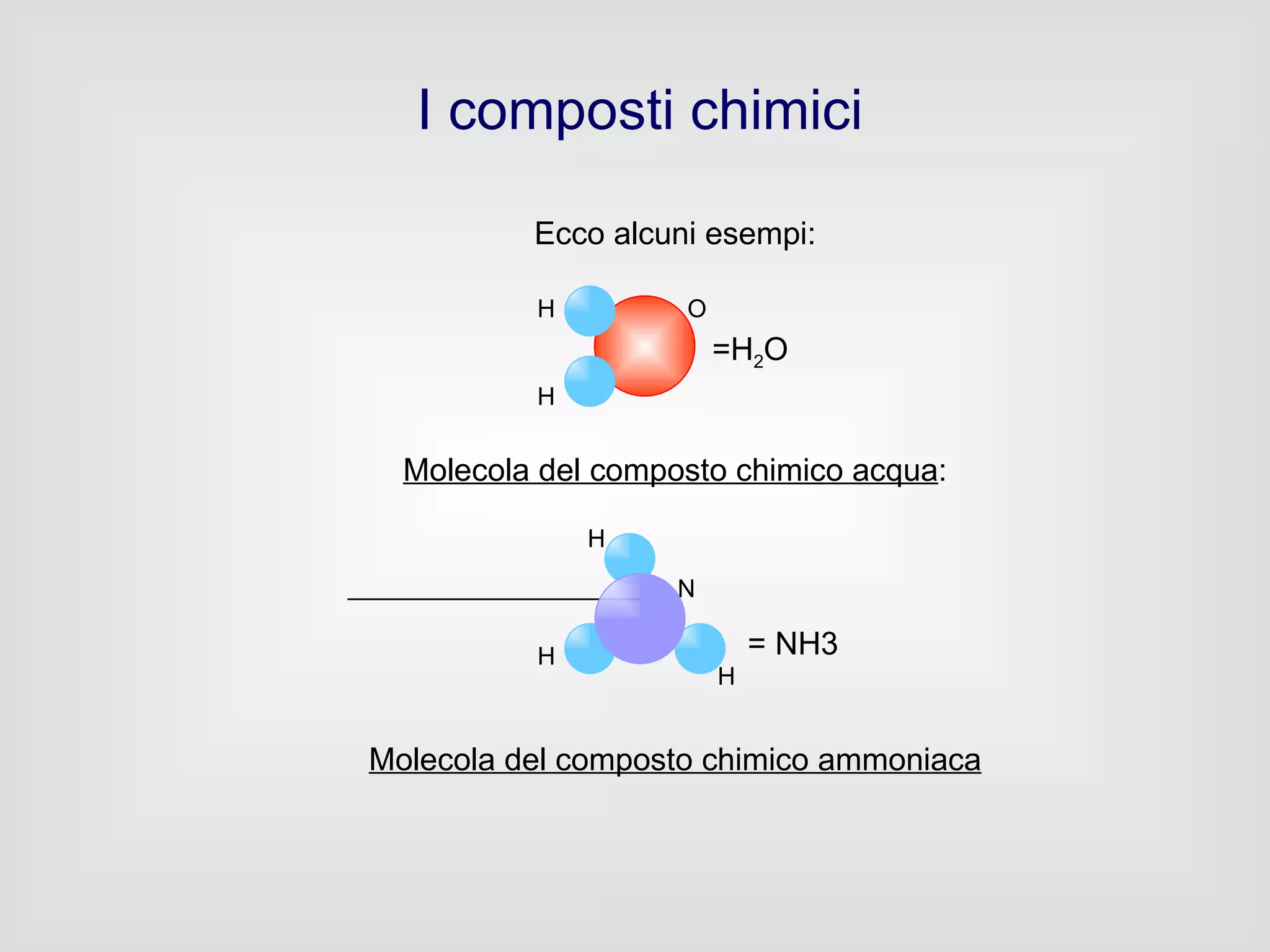 Elementi Composti | PPS