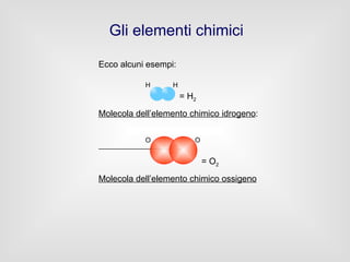 Elementi Composti | PPS