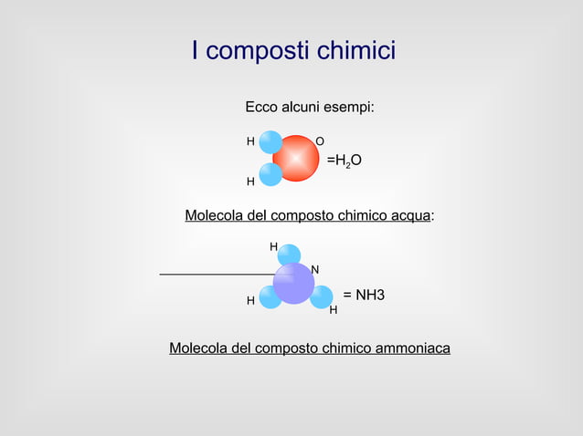 Elementi Composti | PPS