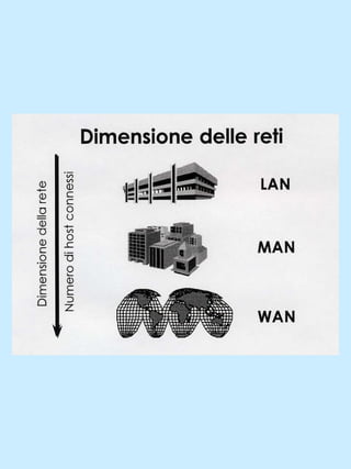 Elementidi informatica | PPT