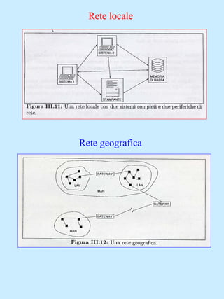 Elementidi informatica | PPT