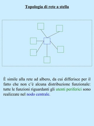 Elementidi informatica | PPT