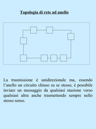 Elementidi informatica | PPT
