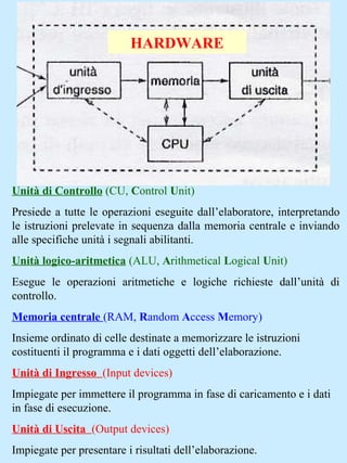 Elementidi informatica | PPT