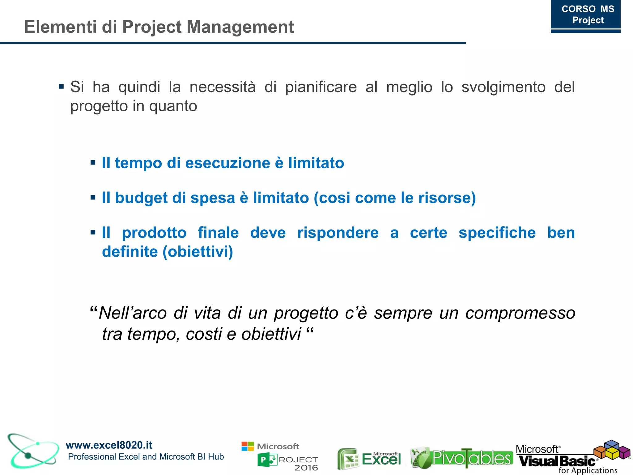 Elementi di project management.pdf | Computing | Technology & Computing