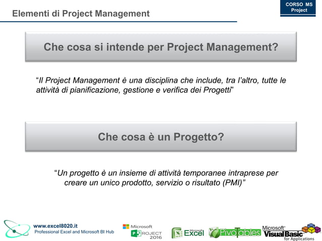 Elementi di project management.pdf | Computing | Technology & Computing
