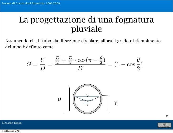 Elementi idrologiciprogettazione